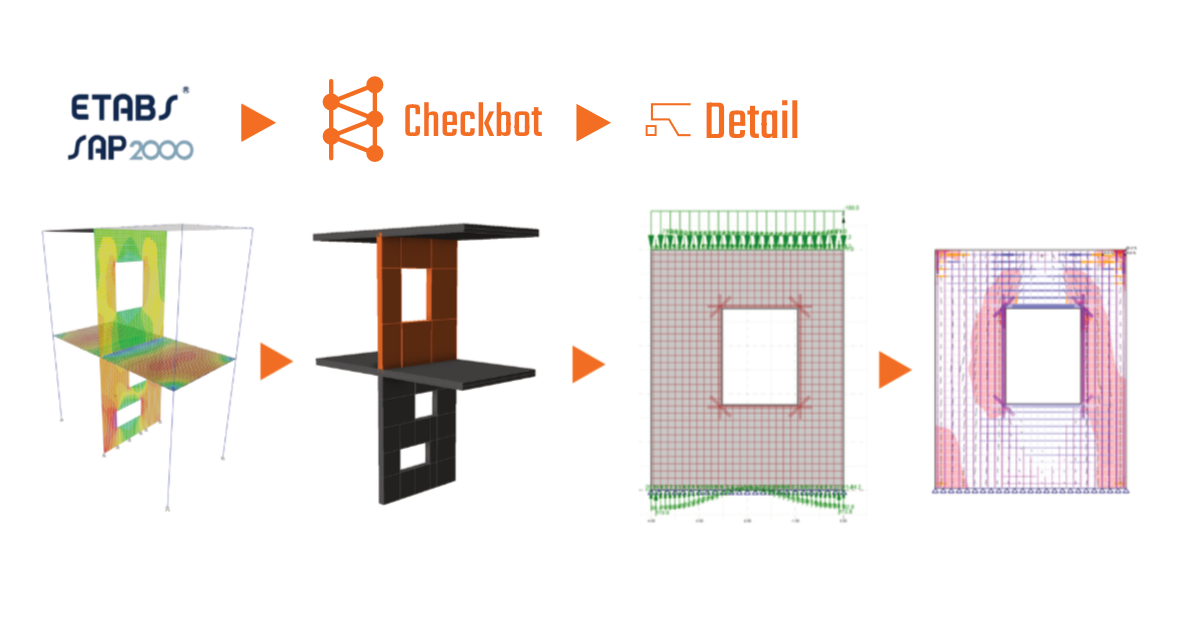 Highlights of IDEA StatiCa release 25.1 | IDEA StatiCa